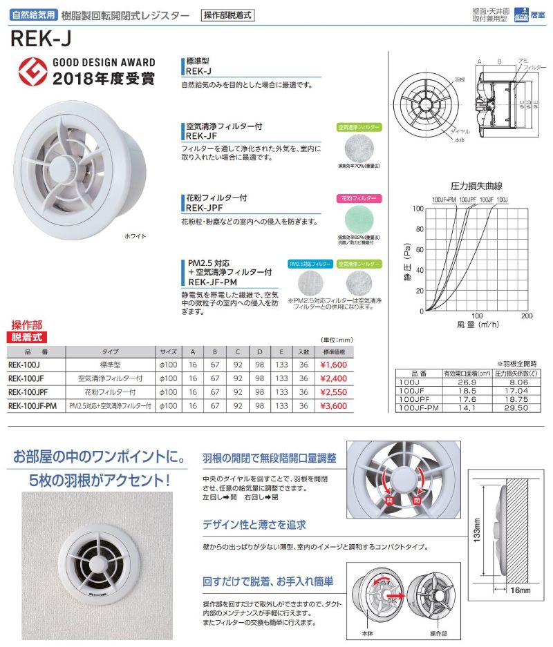 画像のクリックで拡大表示。
